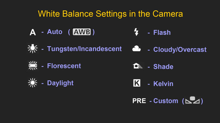 White Balance - LEICA REVIEW